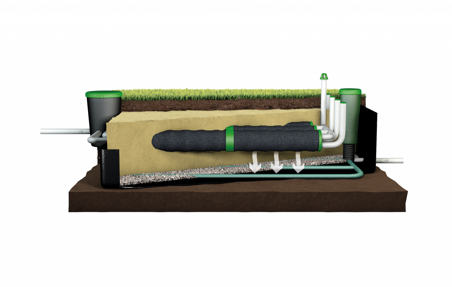 Filtre à Sable Assainissement | DBO France