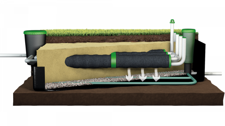 Assainissement non collectif | DBO France