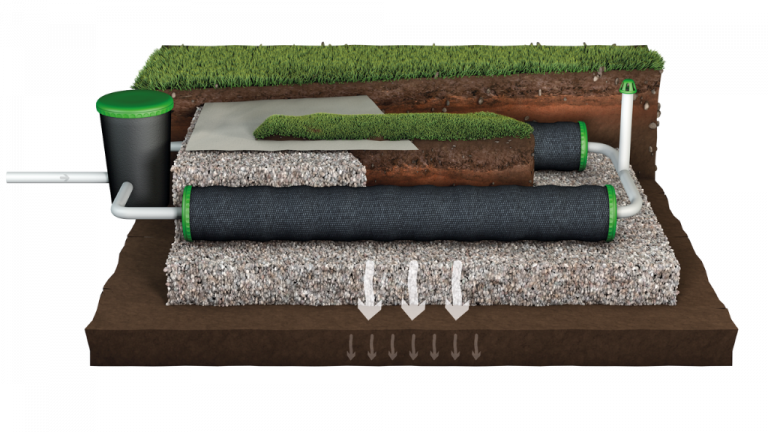 Assainissement non collectif | DBO France