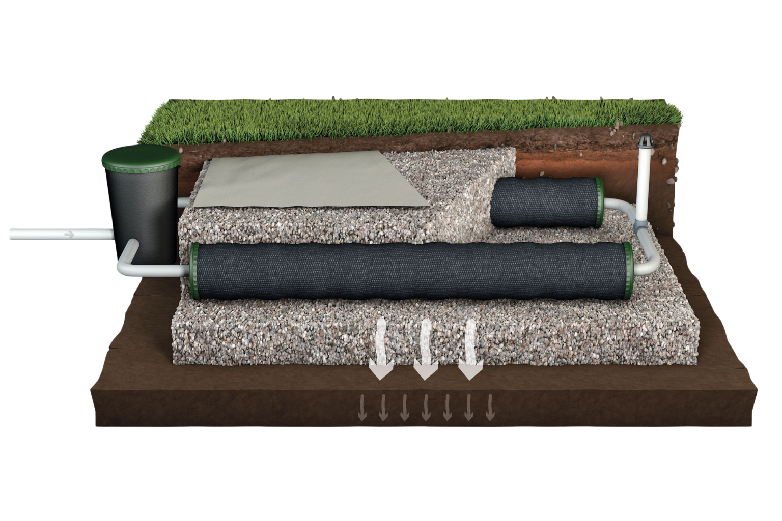 Assainissement non collectif | DBO France